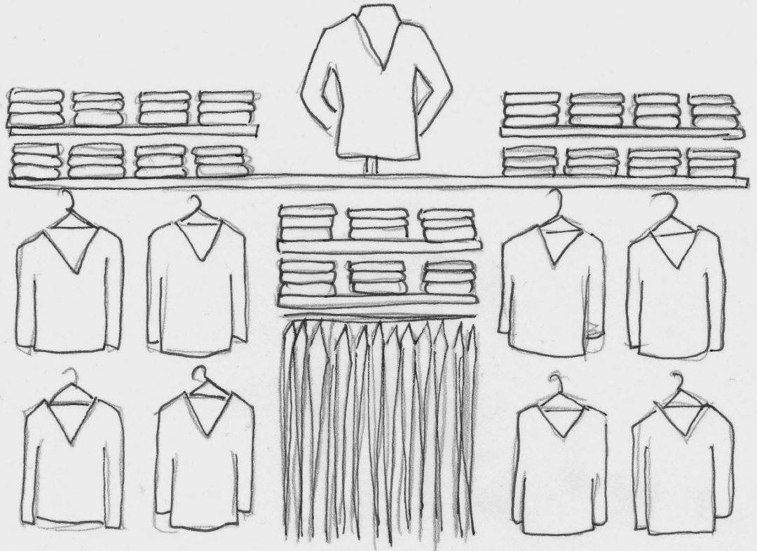 Abrir un local de ropa en argentina